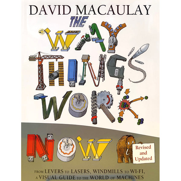 The Way Things Work Now | Terra Toys